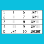 Understanding Tallies: Their Origins, Uses, and Relevance