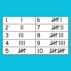 Understanding Tallies: Their Origins, Uses, and Relevance